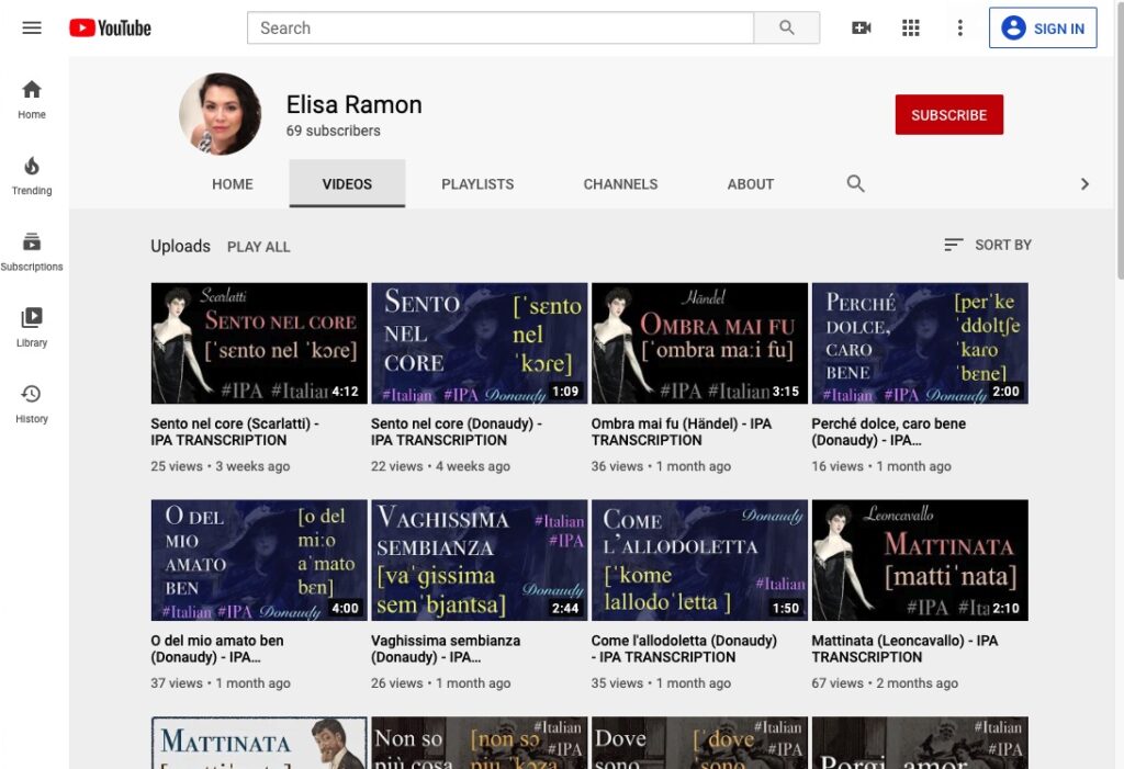 IPA Project - ELISA RAMON